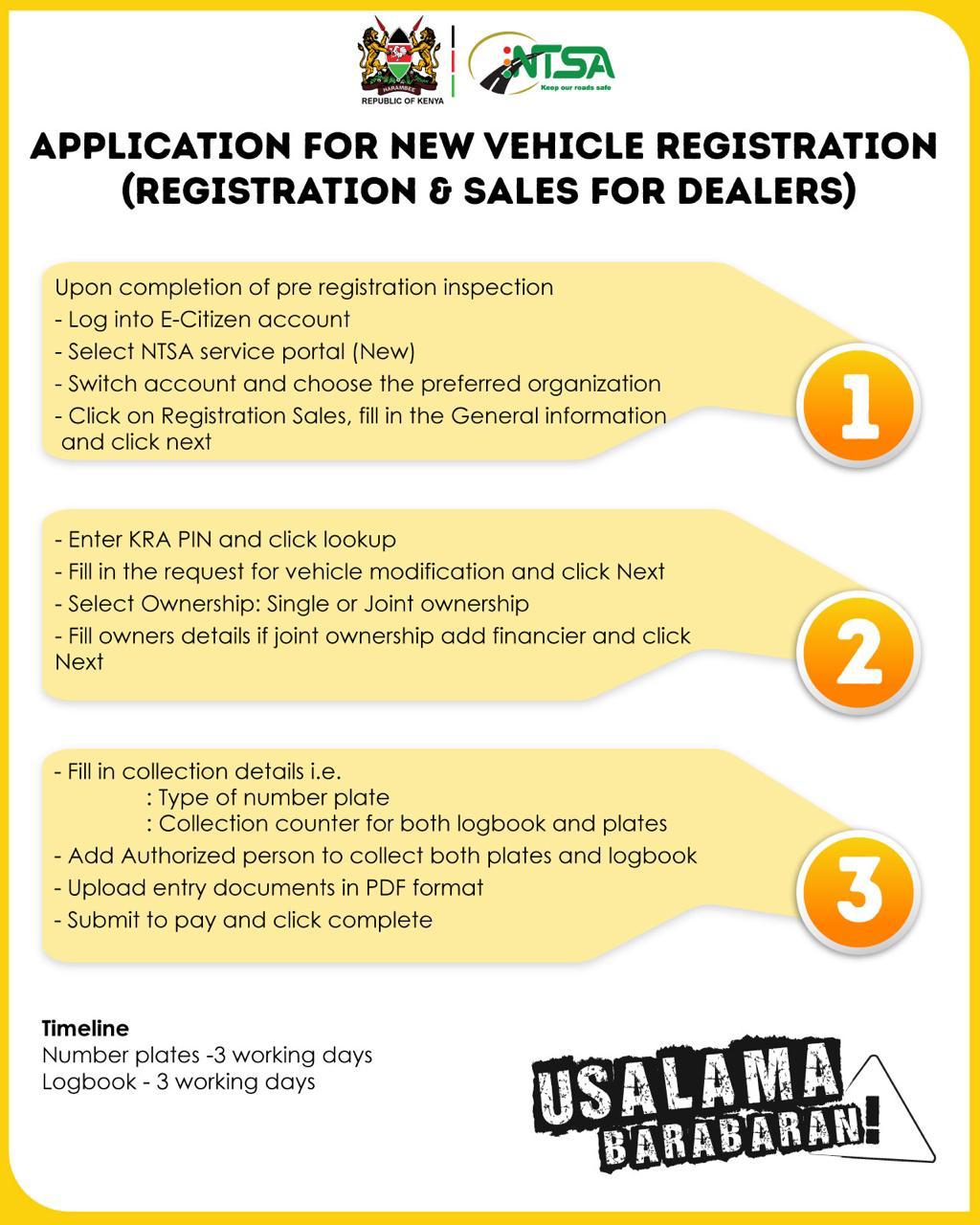 How to REGISTER a NEW Motor Vehicle | Magari Poa